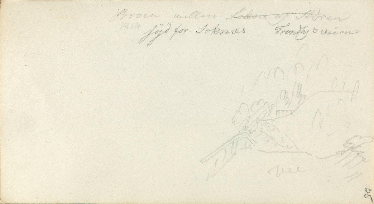 Landskap med vei [Tegning] - Nasjonalmuseet, billedkunstsamlingene ...