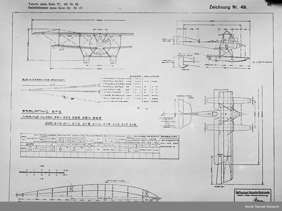 Avfotografert tegning av Sablatnig SF.5 - Norsk Teknisk Museum ...