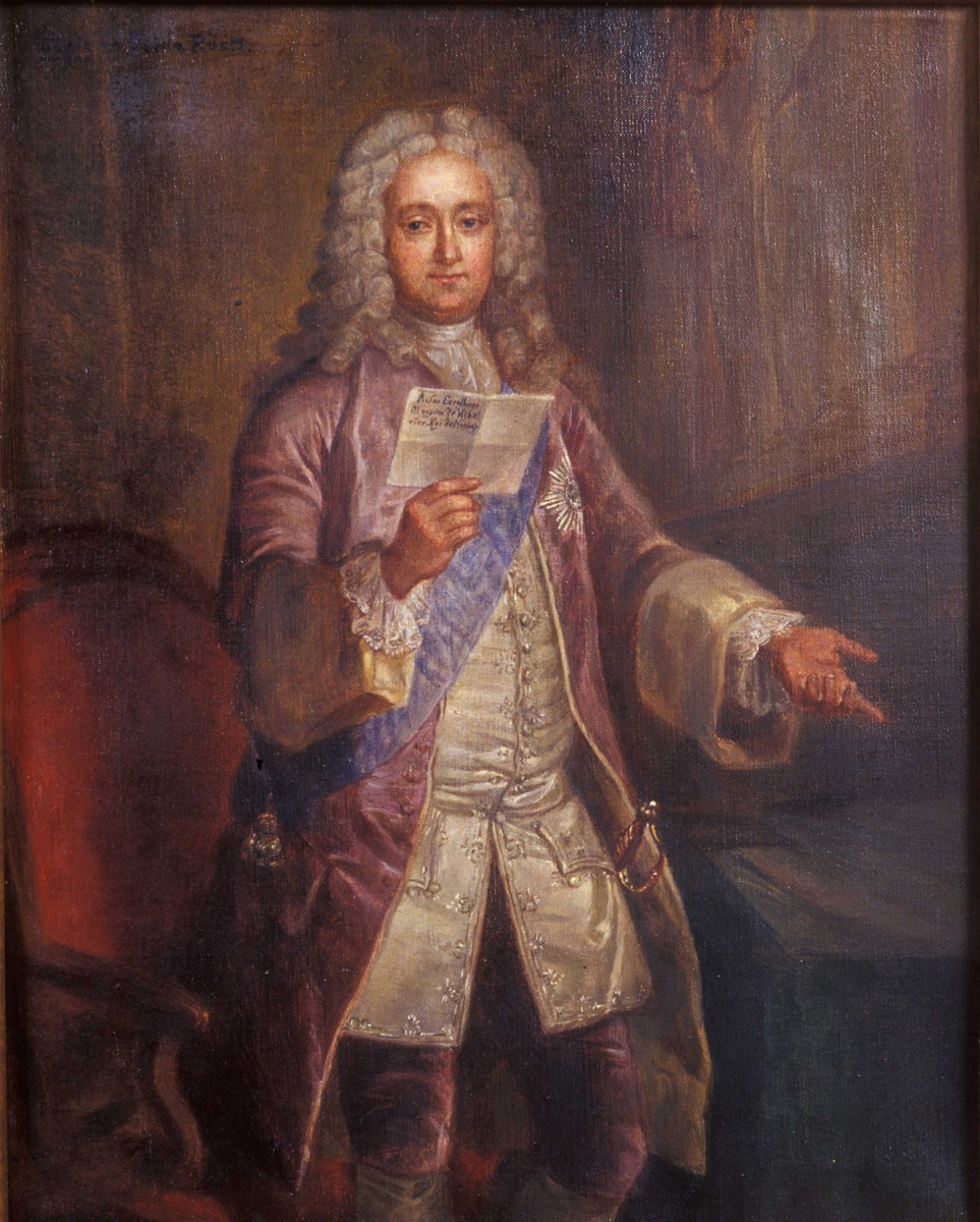 Portrett av Ditlev Wibe, innkommet med Thaulowsamlingen. - Norsk ...