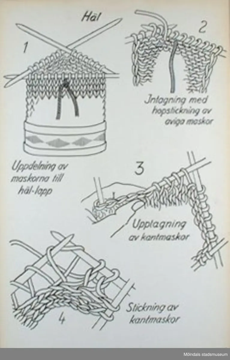 Planschserie - Mölndals stadsmuseum / DigitaltMuseum