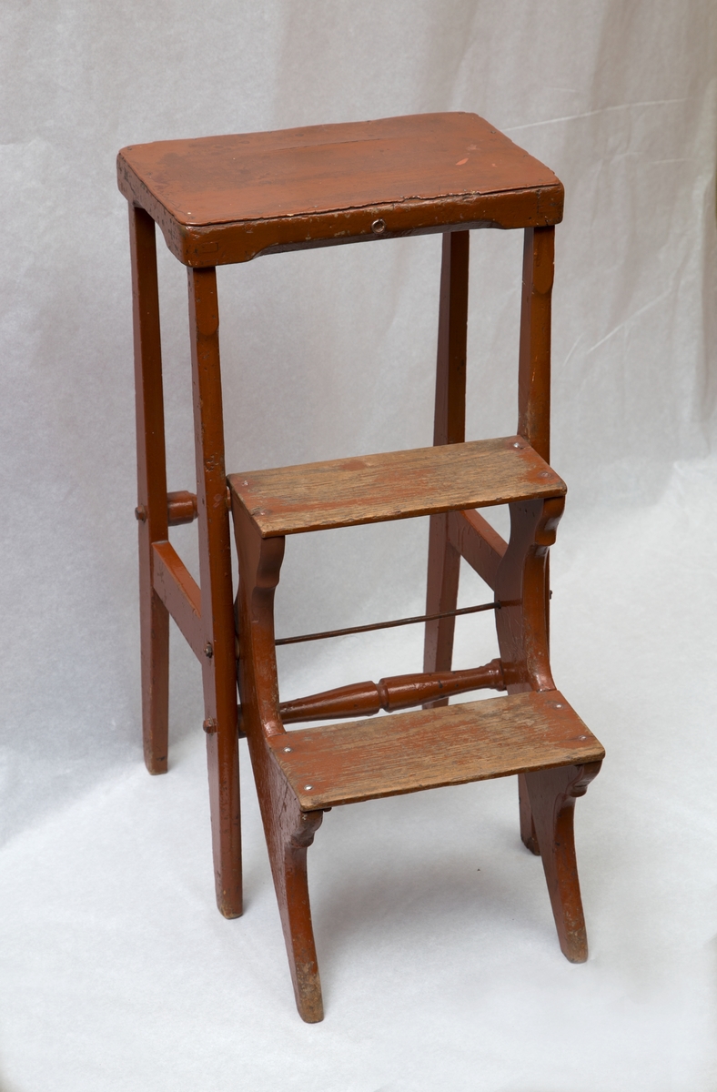 Krakk - Norsk Farmasihistorisk Museum / DigitaltMuseum